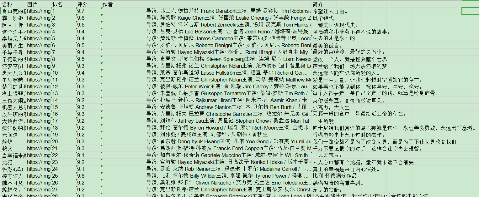 【Python】爬虫的re正则匹配和bs4两种方法_pythonre和bs4方法综合使用-CSDN博客