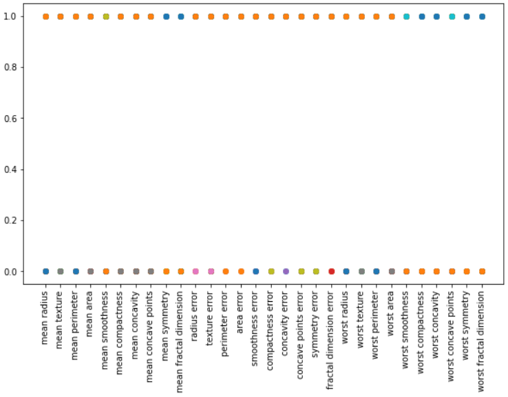【神经网络】MP神经网络模型（附实例代码讲解）_mp神经元模型-CSDN博客