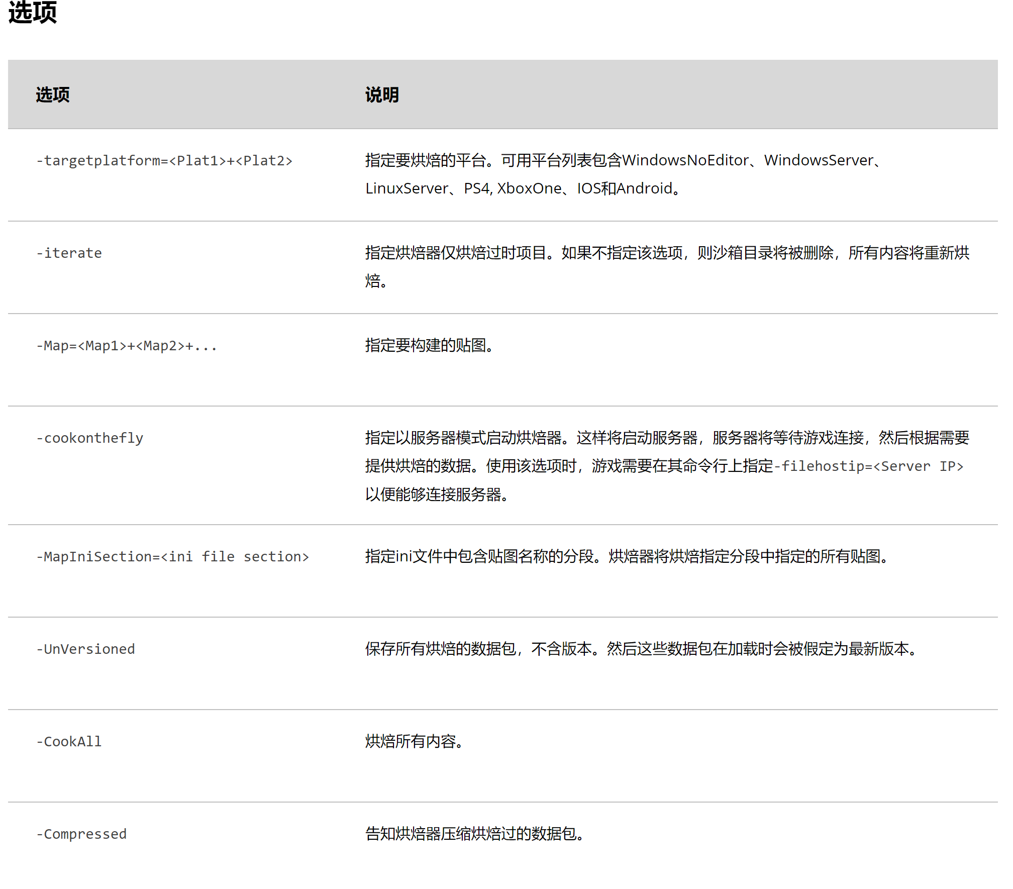 UE4 C++（21）：Cook单个资源_ue cook单个资源_戏命尸的博客-CSDN博客