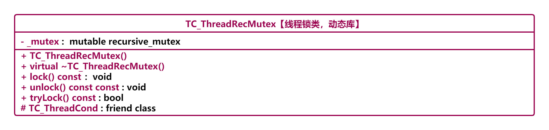 【TARS】TARS-CPP服务器端数据结构总结_我要精通C++的博客-CSDN博客