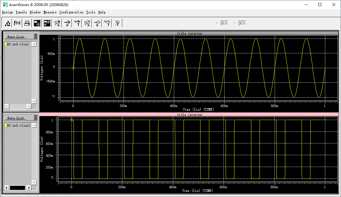 HSPICE inverter simulation - Programmer Sought