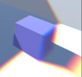 学习笔记：unity使用插件Post Processing处理后期效果入门（四）Vignette&Chromatic Aberration ...