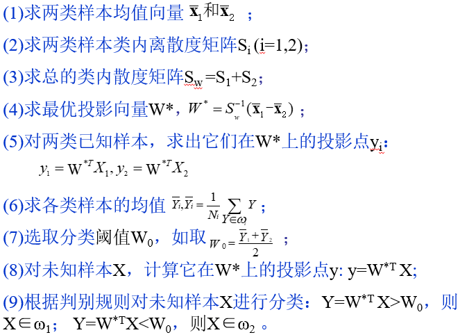 Fisher线性判别分析原理解析及其Python程序实现两例_fisher判别函数证明-CSDN博客