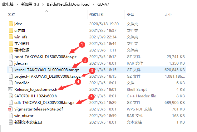 SSD201_HT-V2开发--1.环境搭建_ssd 201环境搭建-CSDN博客