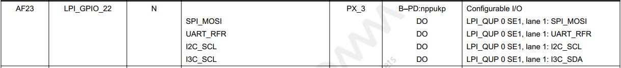 QCM2290 平台sensor移植_墨染天姬的博客-CSDN博客
