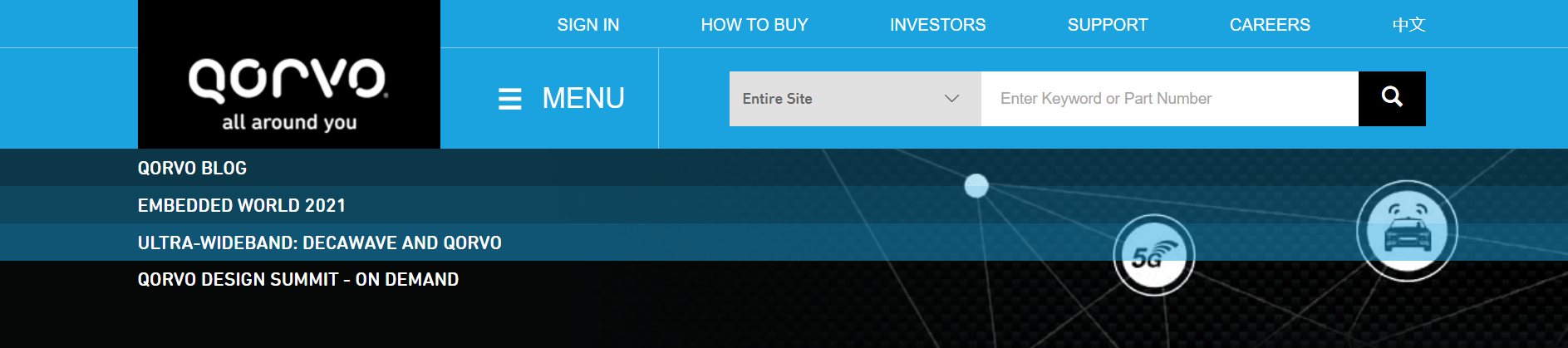 ADS仿真学习：s2p文件导入ADS_ads协同仿真s2p-CSDN博客