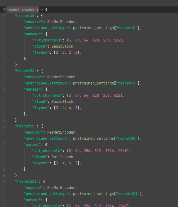 【PyTorch】【segmentation_models_pytorch】【Unet】源码解析 - 【Encoder】_unet源码-CSDN博客