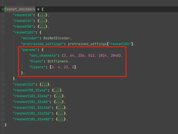 【PyTorch】【segmentation_models_pytorch】【Unet】源码解析 - 【Encoder】_unet源码-CSDN博客