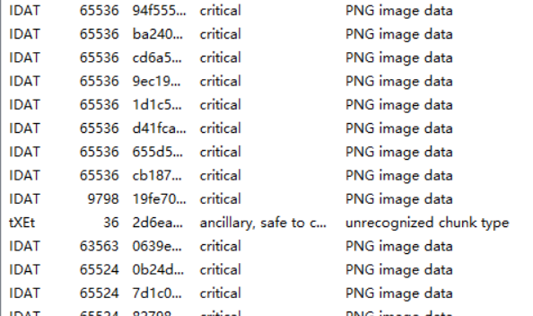 ctfshow 8神PNG隐写入门(土)赛 WP_ctfshow八神-CSDN博客