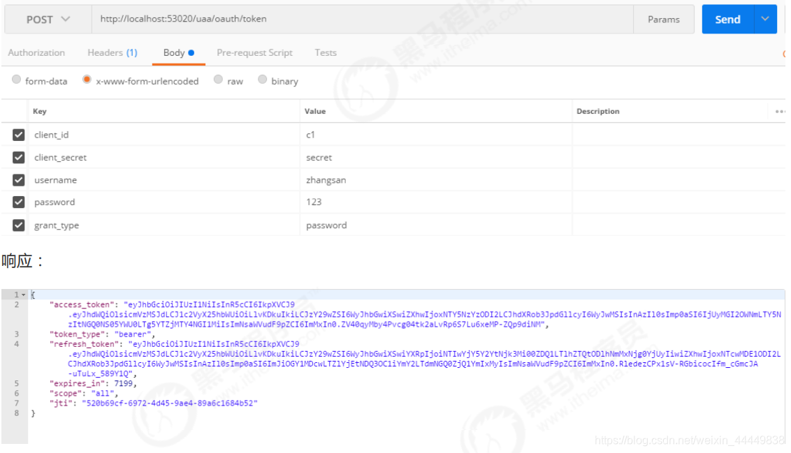 Spring Security Oauth2 黑马程序员(6 Jwt 令牌)学习笔记 Spring Security Oauth2 0 黑马 Csdn博客