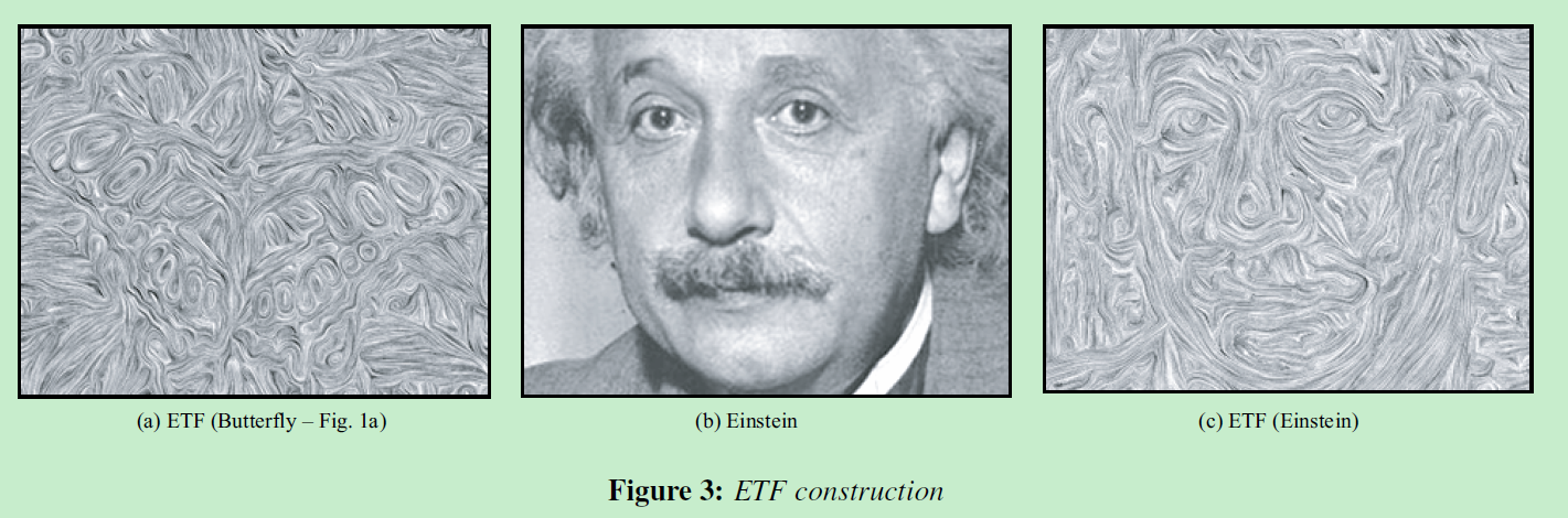 一致性直线提取--Coherent Line Drawing_unity coherent line drawing-CSDN博客