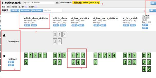Docker部署ElasticSearch7.11.1并挂载+配置X-Pack设置帐号密码+Kibana7.11.1+IK插件_elasticsearcha 7.11.1插件-CSDN博客
