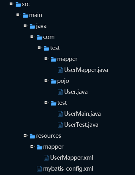MyBatis的XML方式实现增删改查_mybati映射xml写mysql修改数据-CSDN博客