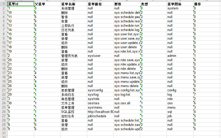 Springboot+Poi实现excel导入导出+swagger2进行测试_swgger如何测试excel导出接口_猫耳苍苍的博客-CSDN博客
