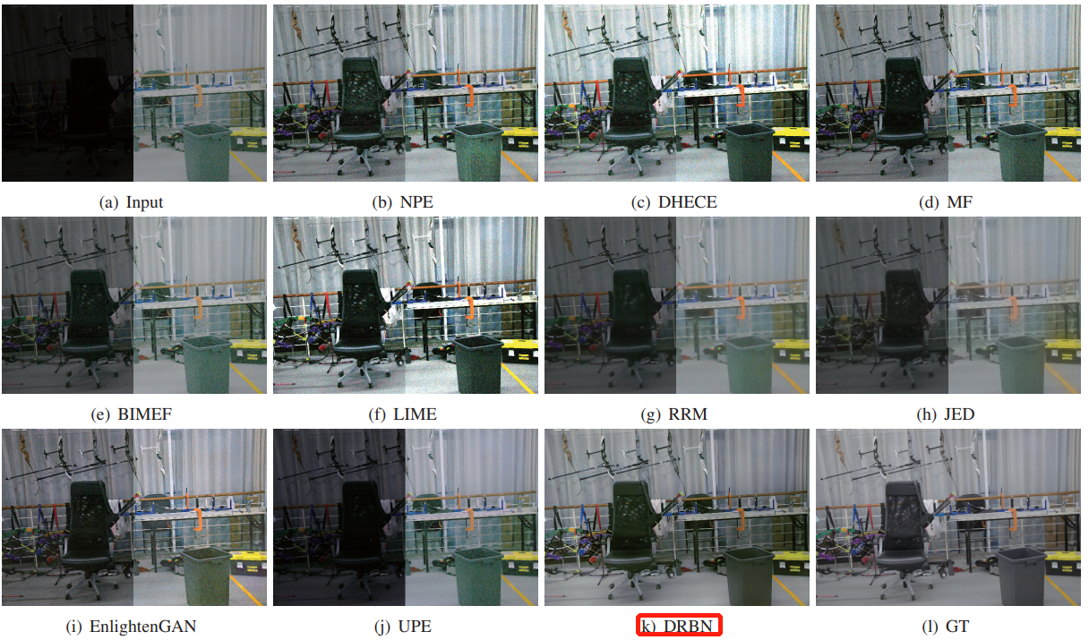 From Fidelity to Perceptual Quality: A Semi-Supervised Approach for Low-Light Image Enhancement ...