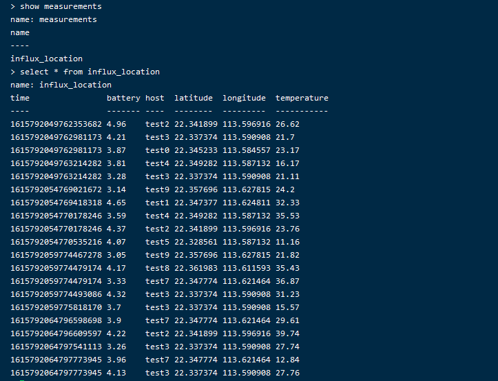 EMQX+INFLUXDB+GRAFANA物联网可视化平台搭建_emqx influxdb_Fragile_yu的博客-CSDN博客