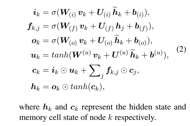 论文阅读 Hierarchy-Aware Global Model for Hierarchical Text Classification_bi-tree-lstm-CSDN博客