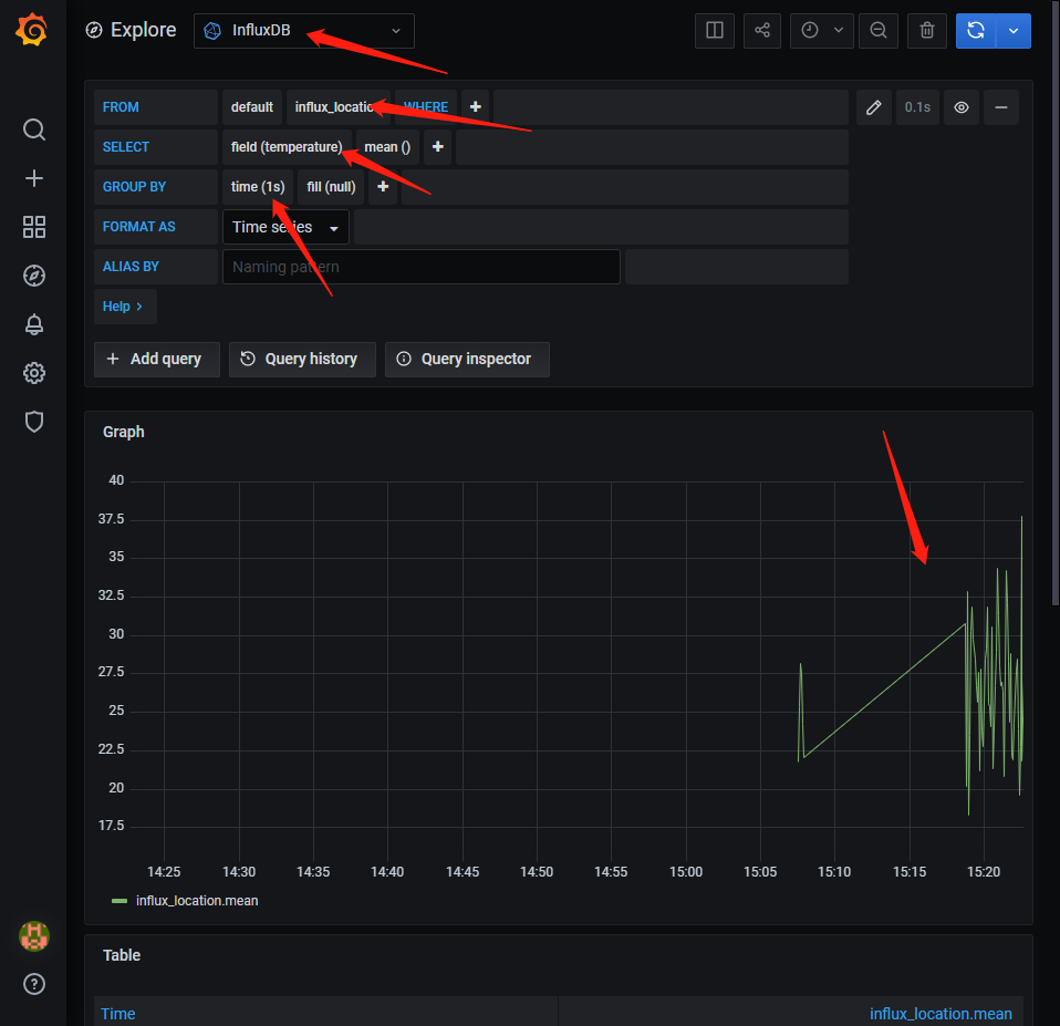 EMQX+INFLUXDB+GRAFANA物联网可视化平台搭建_emqx influxdb_Fragile_yu的博客-CSDN博客