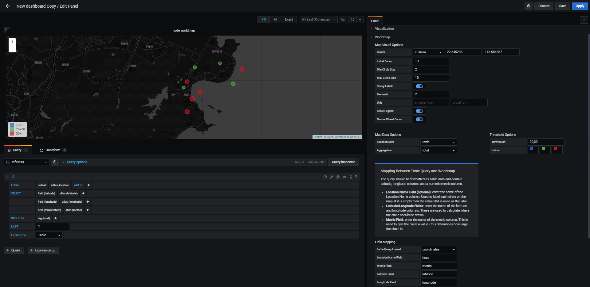 EMQX+INFLUXDB+GRAFANA物联网可视化平台搭建_emqx influxdb-CSDN博客