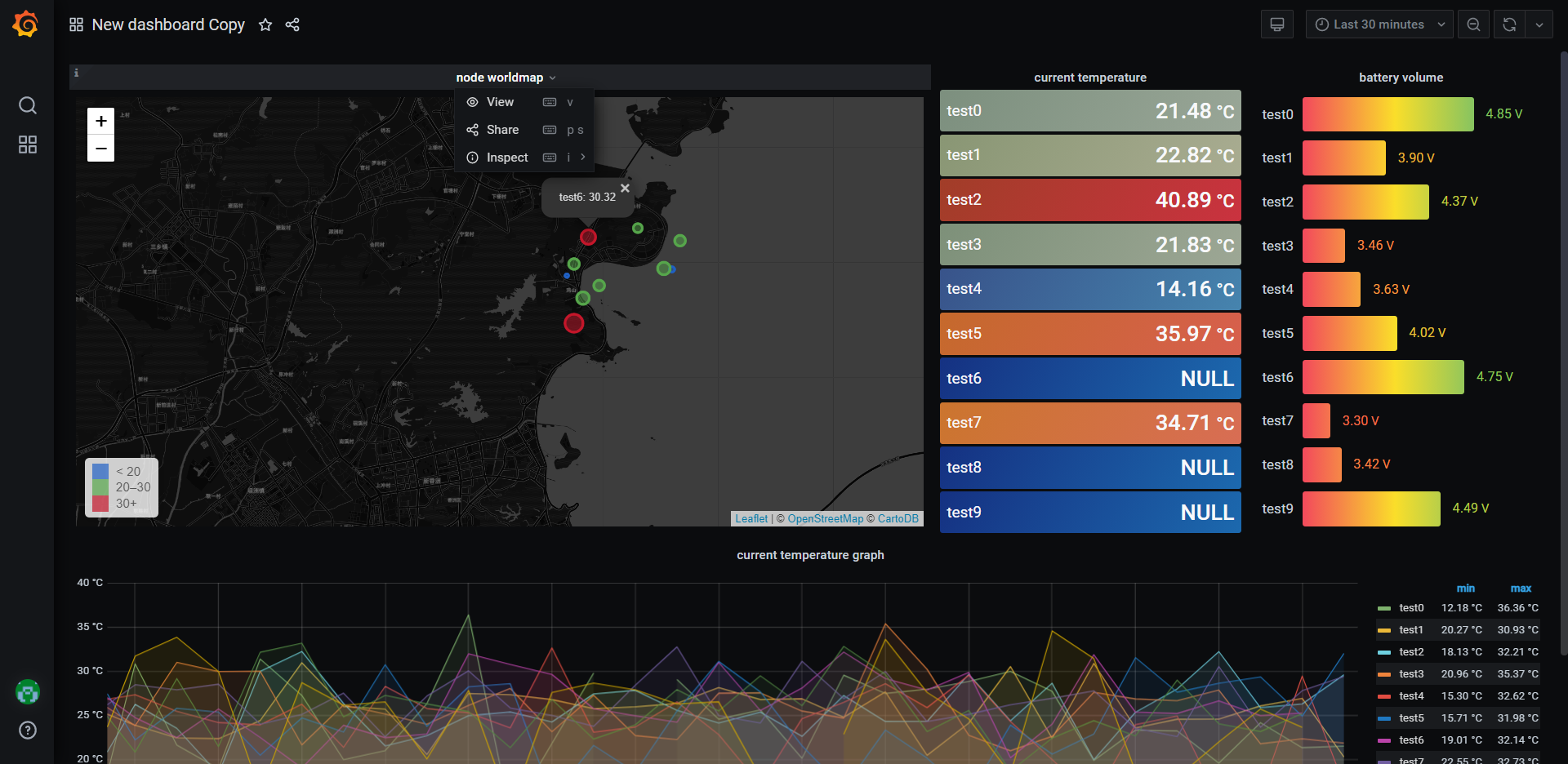 EMQX+INFLUXDB+GRAFANA物联网可视化平台搭建_emqx influxdb_Fragile_yu的博客-CSDN博客