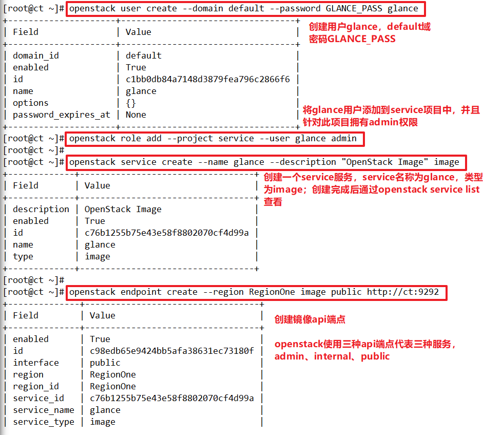 OpenStack安装glance组件（图文详解）_openstack-glanceppt讲解_leec。的博客-CSDN博客