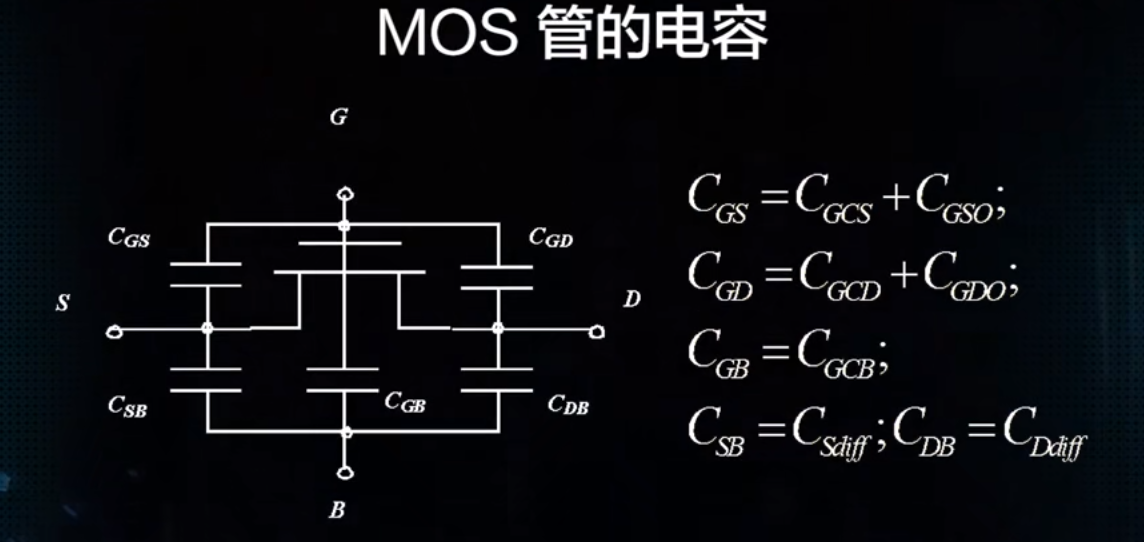 数字集成电路_4.MOS管寄生电容_mos寄生电容-CSDN博客