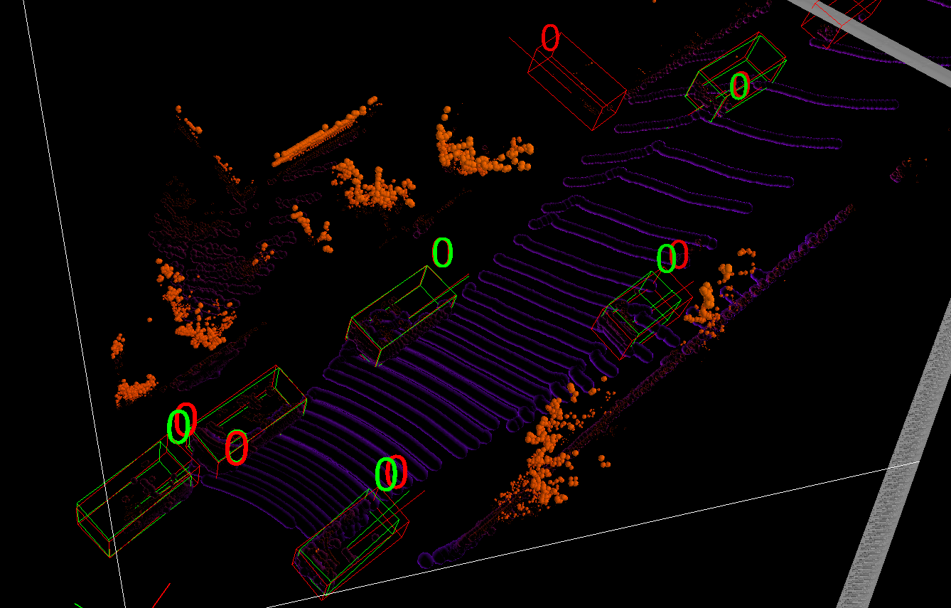 kitti_object_vis_kitti object vis-CSDN博客