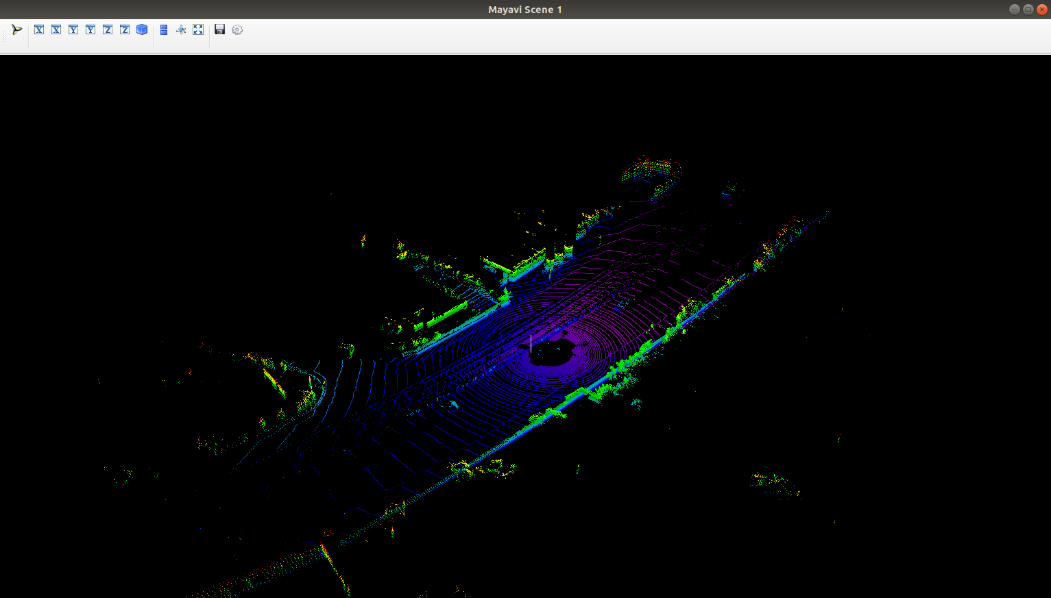 kitti LIDAR点云文件的读取和显示_kkeylidarpointdatahostipcfg-CSDN博客