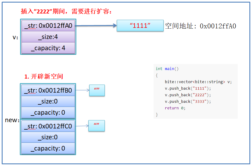 Memcpy深浅拷贝问题 Memcpy是浅拷贝还是深拷贝 Csdn博客