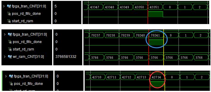 基于PCIE总线的双FPGA板卡之间数据通信效率测试_两个fpga板卡高速通信-CSDN博客