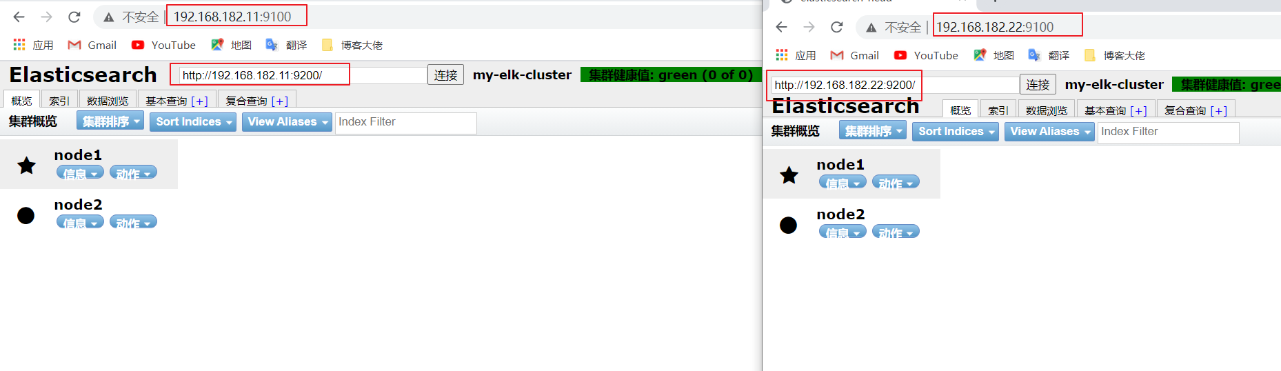 企业中超实用的ELK日志分析系统概述及部署（图文详解！！！）_elk配置文件详解-CSDN博客