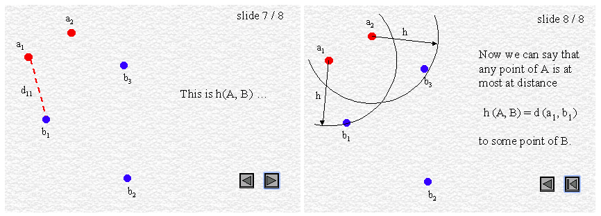 轨迹相似性度量之基于Hausdorff与LCSS的理解_lcss距离-CSDN博客
