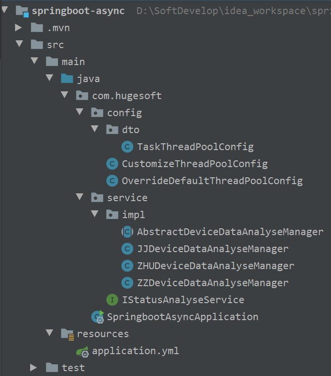 Springboot应用中线程池配置教程（2021版） Setthreadnameprefix Csdn博客
