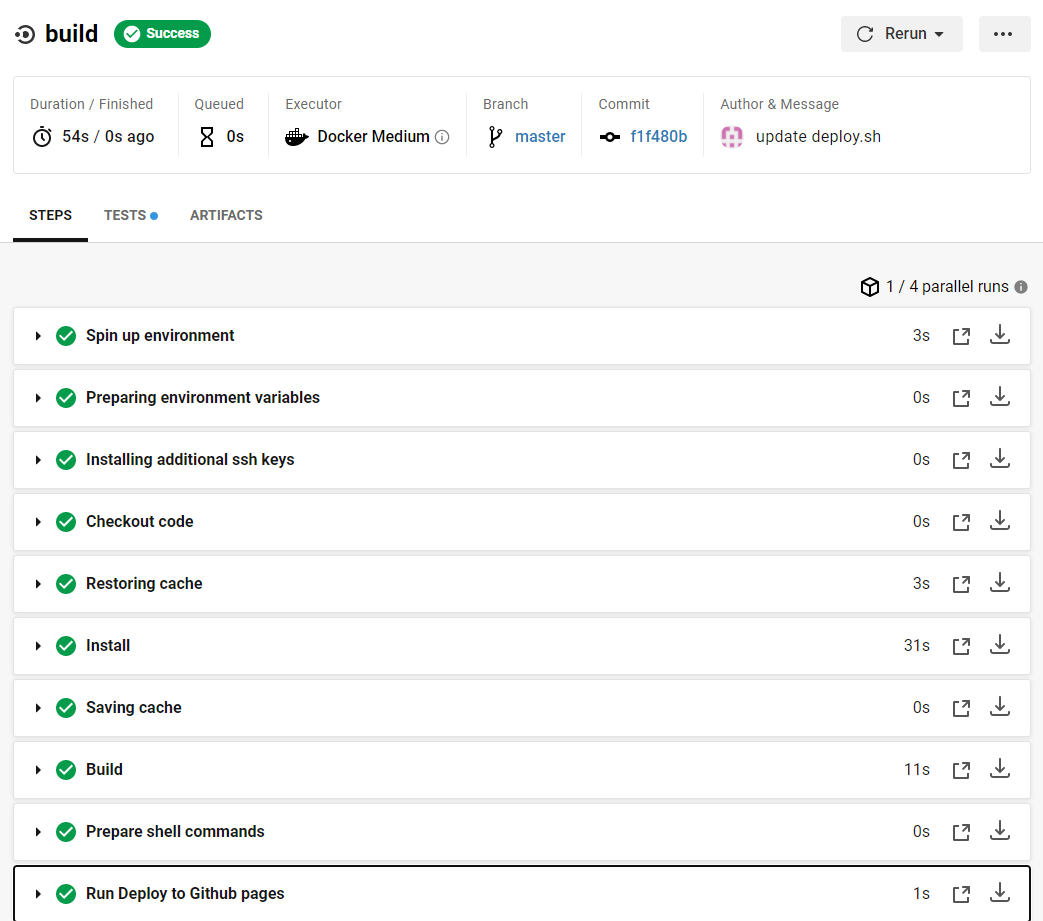 【请收藏】自动化构建部署之Circle CI使用（GitHub/CircleCI/Vue）-CSDN博客