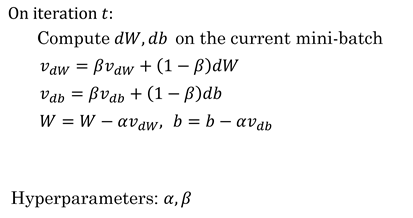 深度学习入门——Mini-batch、Momentum与Adam算法_batch adam-CSDN博客