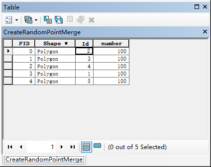 ArcGIS应用（四）Arcgis Create Random Point（创建随机点）工具使用详解，如何在相同类型属性的多边形中生成相等数量的随机点_random points-CSDN博客