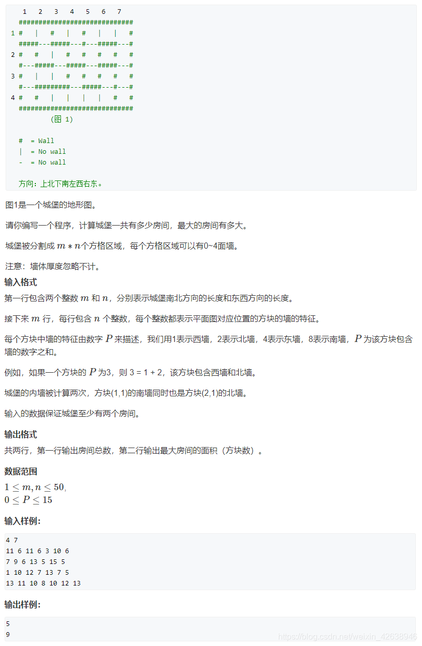 Floodfill洪水算法 Csdn博客