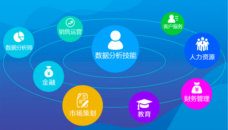 数据分析入门宝藏！《python数据分析 从入门到实践》全彩板python数据分析从入门到实践 配套资源 Csdn博客