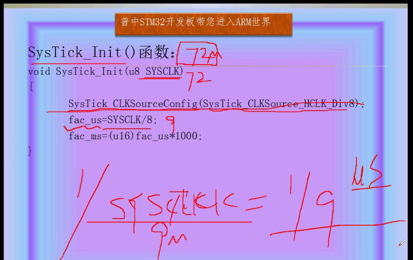 SysTick定时器_systick.h-CSDN博客