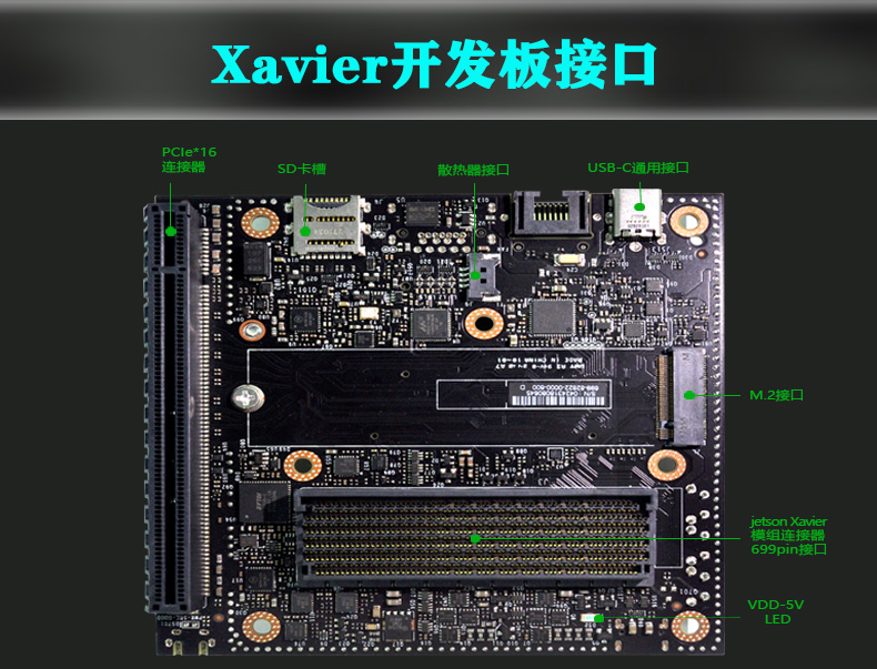 nvidia agx xavier配置运行xsens G-7 imu、microstrain 3DM-GX5-25与ZED相机_xavier ...