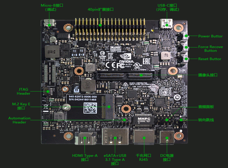 nvidia agx xavier配置运行xsens G-7 imu、microstrain 3DM-GX5-25与ZED相机_xavier ...