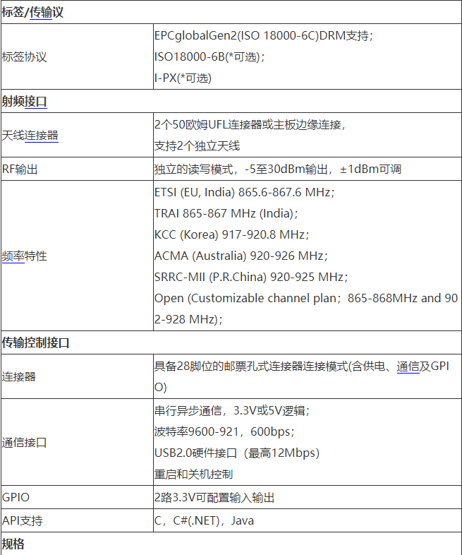 M6e-micro超高频RFID读写模块/模组（ThingMagic）_rfid modulen-CSDN博客