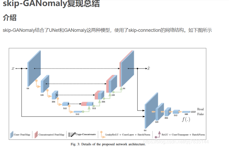 GANomaly阅读和源码总结_ganomaly代码-CSDN博客