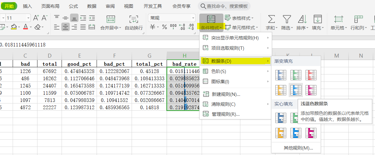 使用决策树分箱计算woe和iv值实例_keyerror: 'seriousdlqin2yrs-CSDN博客