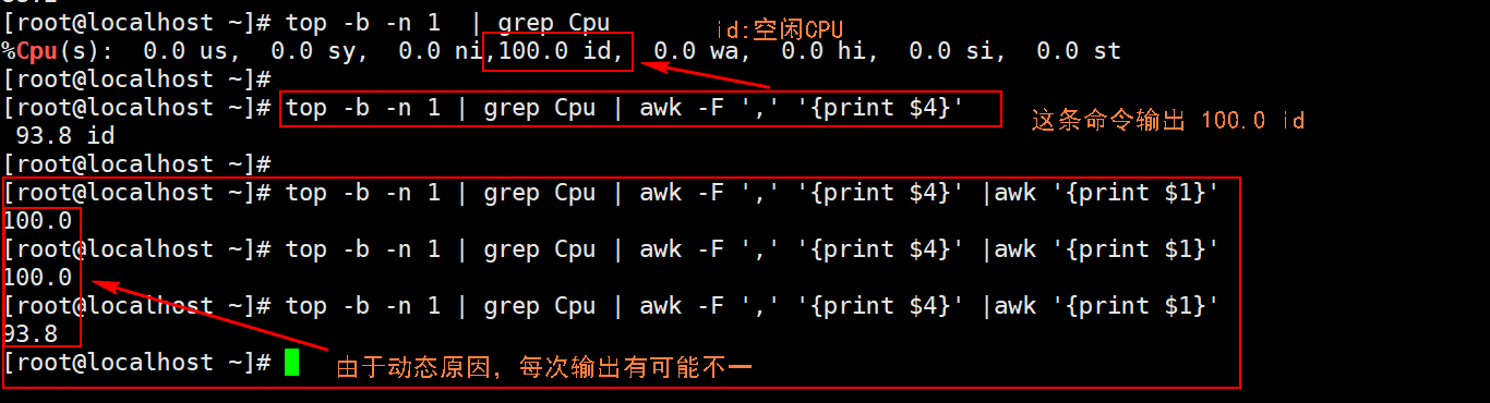 awk工作原理及命令详解_zhangyuebk的博客-CSDN博客_awk的原理