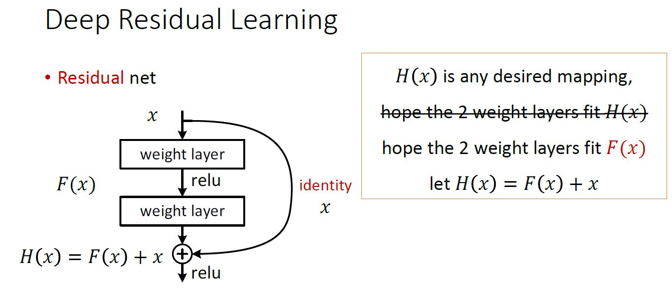 Multi-branch convolutional networks_multi-branch convolution networks-CSDN博客