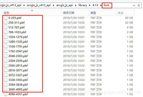 Arcgis Api 413 字体部署与配置arcgis新字体库怎么加载 Csdn博客