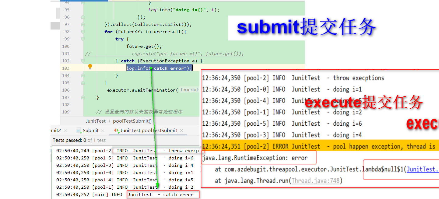通过ThreadPoolExecutor与ForkJoinPool比较，分别对比其execute ，submit 等方法提交线程池任务的区别，来深入理解线程池及并发编程_java ...
