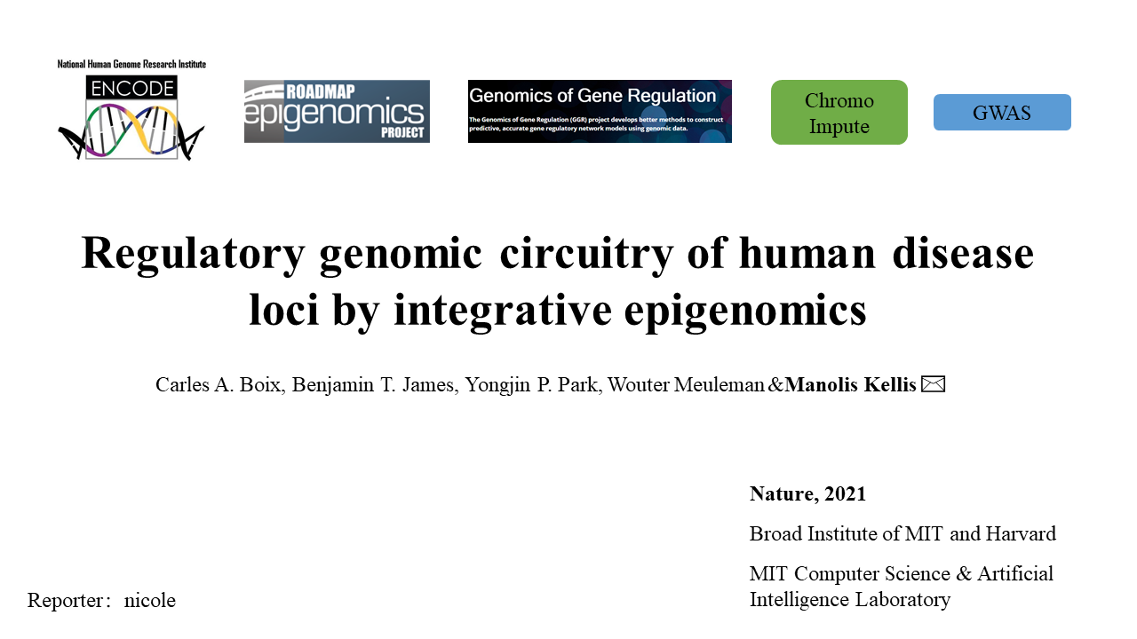 【Nature | EpiMap】Regulatory genomic circuitry of human disease loci by ...