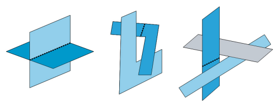 Visibility-Determination----可见性判断【笔记】_可见性判断算法-CSDN博客